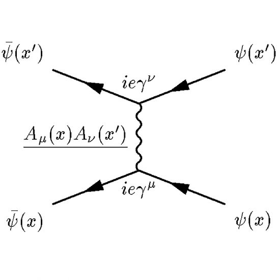 Richard Feynman and Quantum Computing – EEJournal