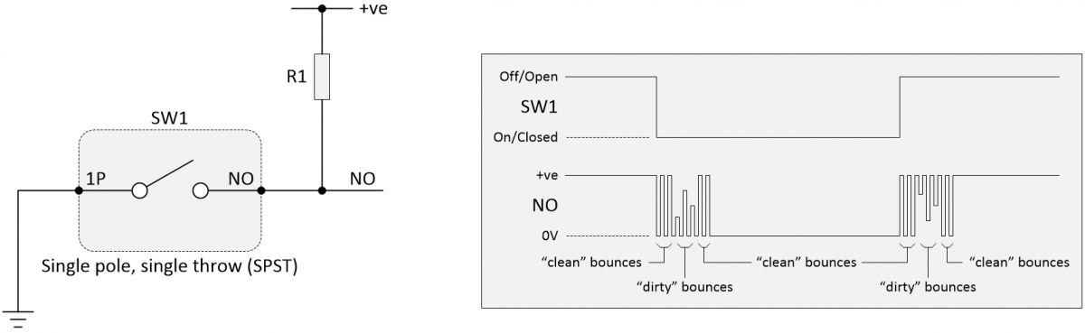 Ultimate Guide to Switch Debounce (Part 2) – EEJournal