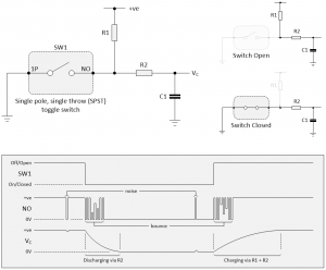 Ultimate Guide to Switch Debounce (Part 3) – EEJournal