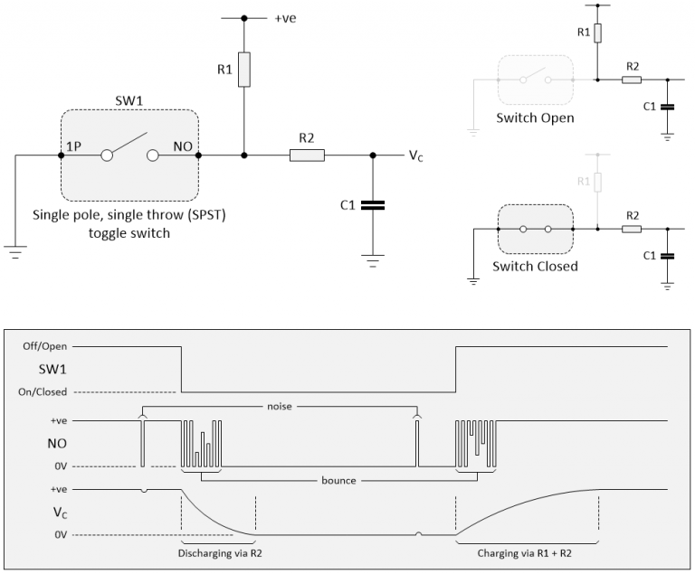 Ultimate Guide to Switch Debounce (Part 3) – EEJournal