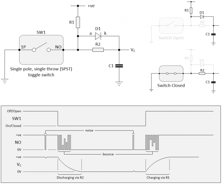 Ultimate Guide to Switch Debounce (Part 3) – EEJournal