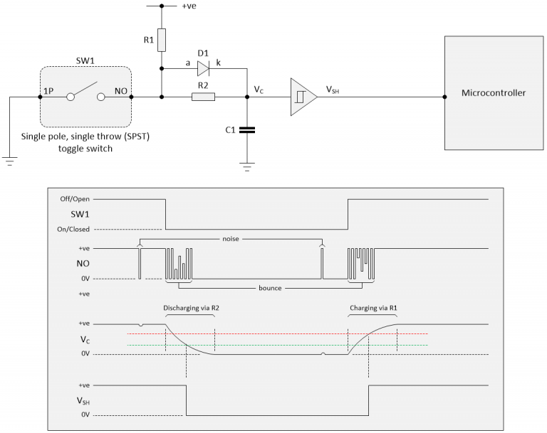 Ultimate Guide to Switch Debounce (Part 3) – EEJournal