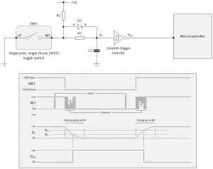 Ultimate Guide to Switch Debounce (Part 4) – EEJournal