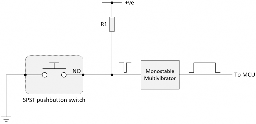 Ultimate Guide to Switch Debounce (Part 4) – EEJournal