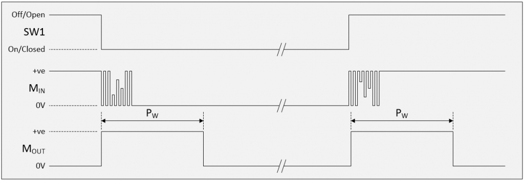 Ultimate Guide to Switch Debounce (Part 4) – EEJournal
