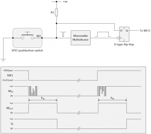 Ultimate Guide to Switch Debounce (Part 4) – EEJournal