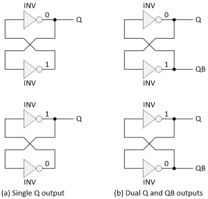 Ultimate Guide to Switch Debounce (Part 5) – EEJournal
