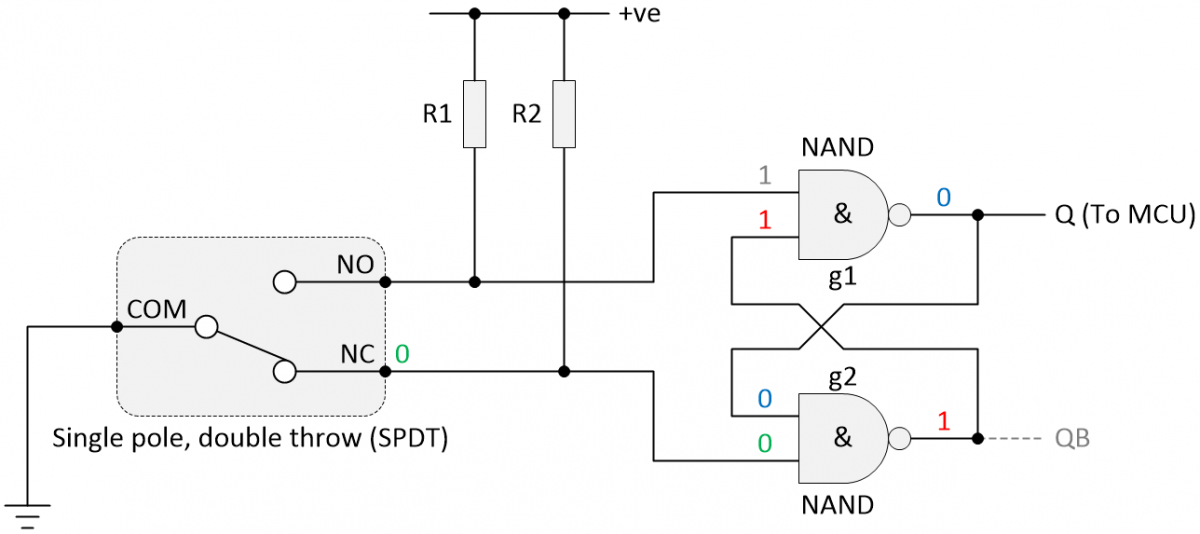 Ultimate Guide to Switch Debounce (Part 5) – EEJournal