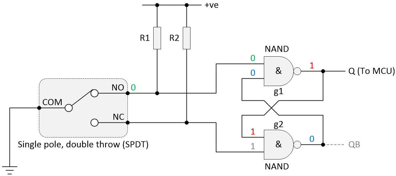 Ultimate Guide to Switch Debounce (Part 5) – EEJournal