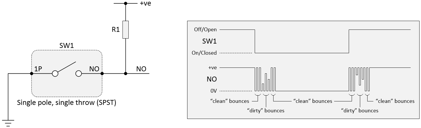 Ultimate Guide to Switch Debounce (Part 9) – EEJournal