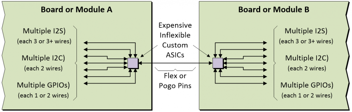 SWA Stands for Stupendous, Wizard, and Awesome – EEJournal