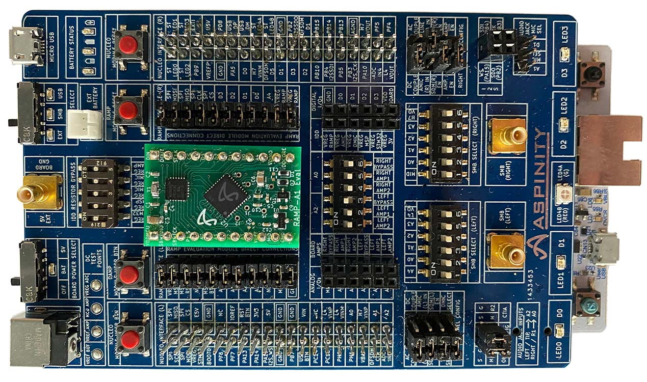 Aspinity’s Awesome Analog Artificial Neural Networks (AANNs) – EEJournal