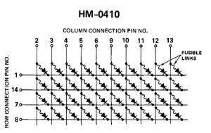 How the FPGA Came to Be, Part 1 – EEJournal