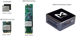 Meet Mythic AI’s Soon-to-be-Legendary Analog AI – EEJournal