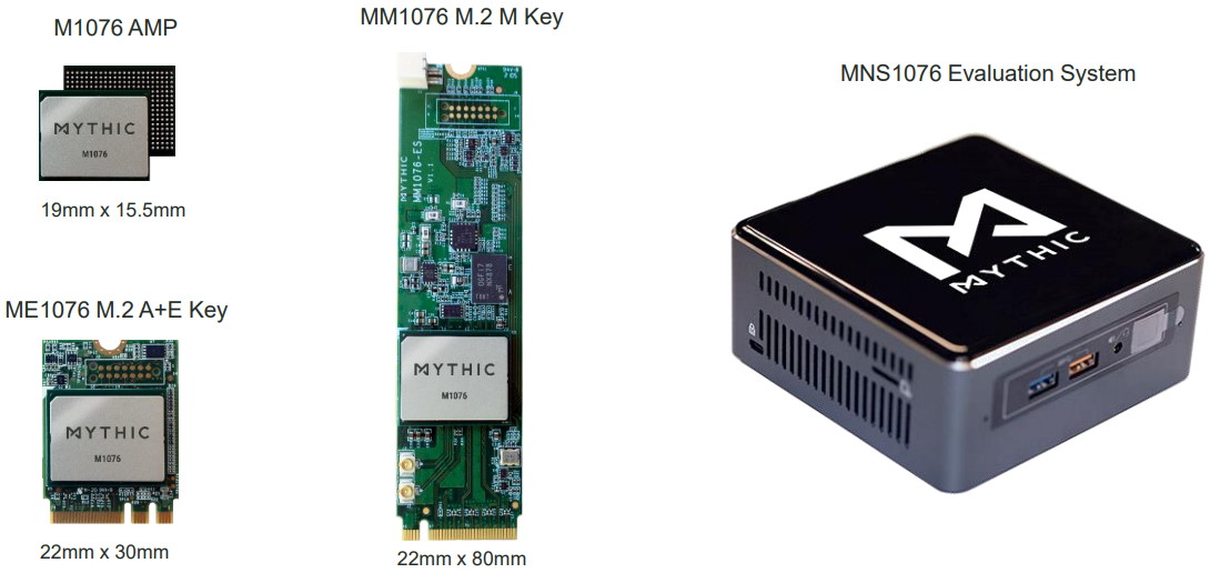 Meet Mythic AI’s Soon-to-be-Legendary Analog AI – EEJournal