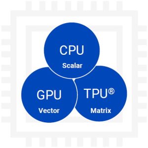 Are You Ready to Lay Your Hands on the World’s First Universal ...