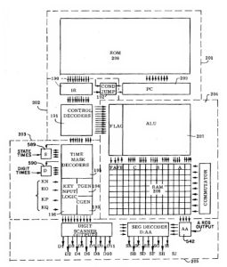 A History of Early Microcontrollers, Part 1: Calculator Chips Came ...