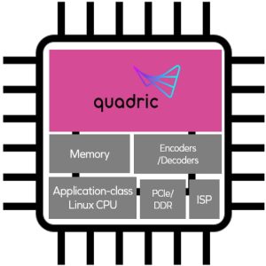 Chimera GPNPU Blends CPU, DSP, and NPU into New Category of Hybrid ...