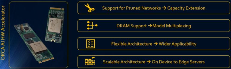 DeGirum Has the Best Edge AI Story Ever! – EEJournal