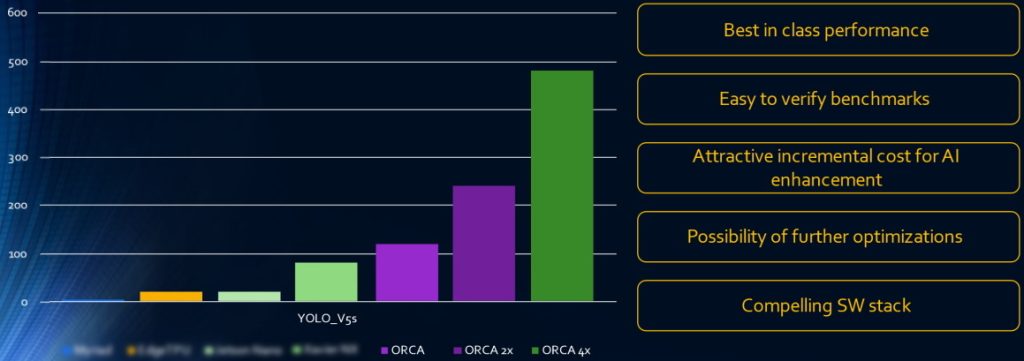 DeGirum Has the Best Edge AI Story Ever! – EEJournal