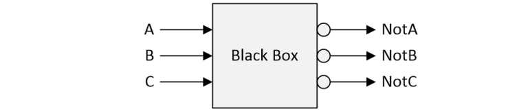Mysteries of the Ancients: Binary Coded Decimal (BCD) – EEJournal