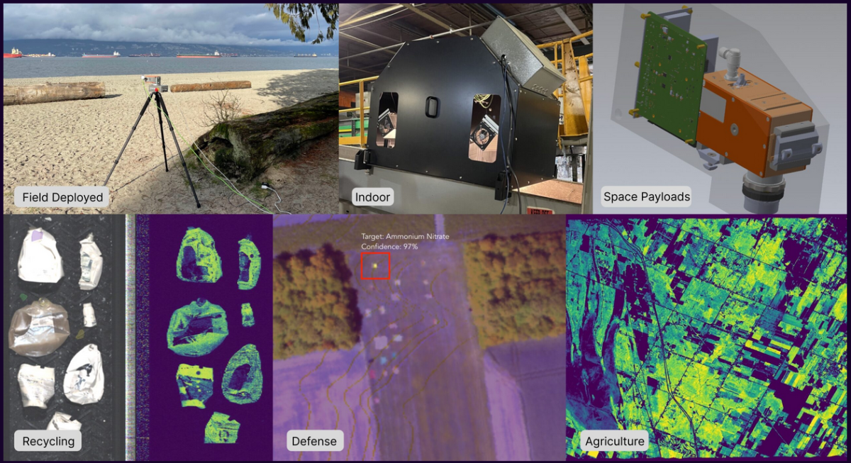 Metaspectral Takes AI Processing of Hyperspectral Imaging by Storm – EEJournal