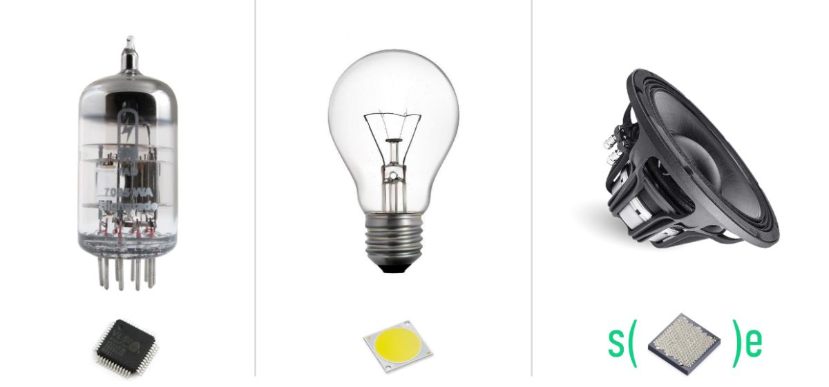 The Future Sounds Incredible (When Employing Ultrasonic Speaker ...