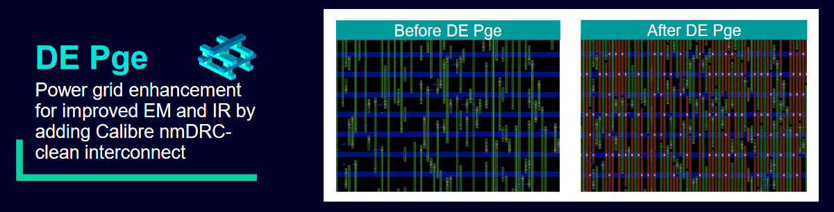 Doing the Time Warp with Calibre DesignEnhancer – EEJournal