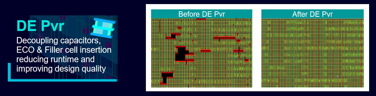 Doing the Time Warp with Calibre DesignEnhancer – EEJournal