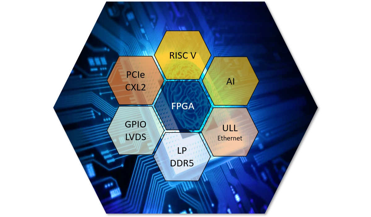 Chiplets for the Unwashed Masses – EEJournal