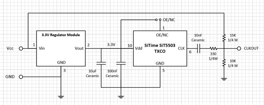 Adventures with SiTime’s MEMS-based Super-TCXOs – Super Accurate Clocks ...