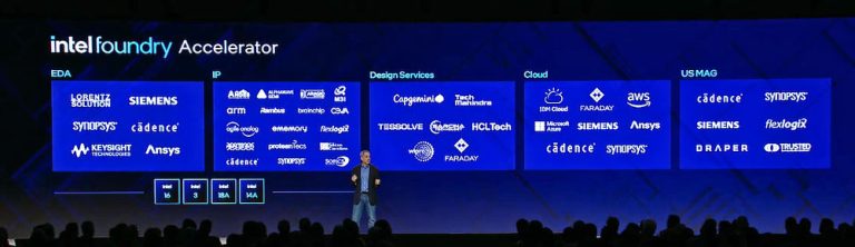 CEO Pat Gelsinger splits Intel’s baby into Intel Products and Intel ...