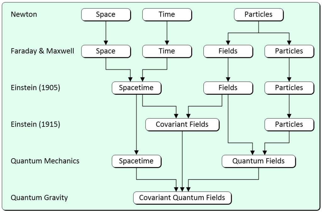 Affordable Rack-Mount Quantum Computers Are Here! – EEJournal