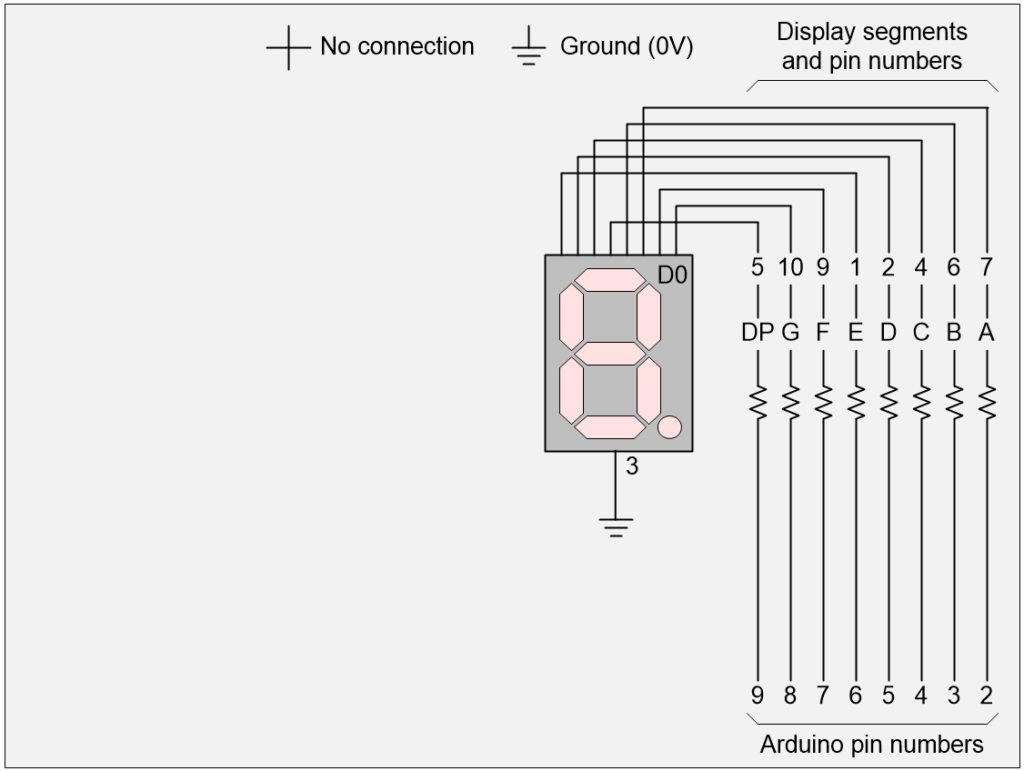 Who Invented the Johnson Decade Counter (and Why)? – EEJournal