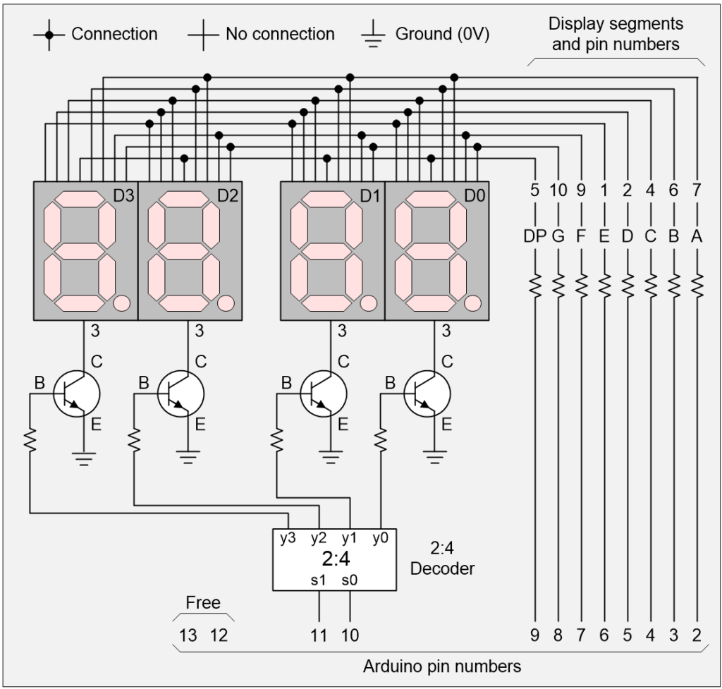 Who Invented the Johnson Decade Counter (and Why)? – EEJournal