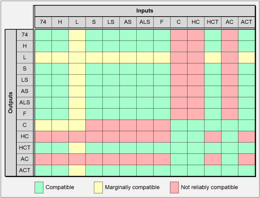 The Wizard of Oz and Mozart Meet Generative and Agentic AI – EEJournal
