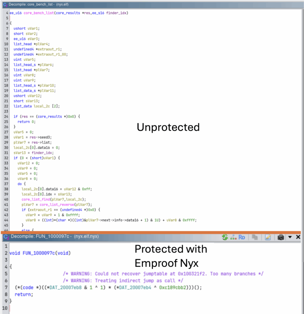 From Code Chaos to Cyber Confidence: Inside the World of Firmware Obfuscation – EEJournal