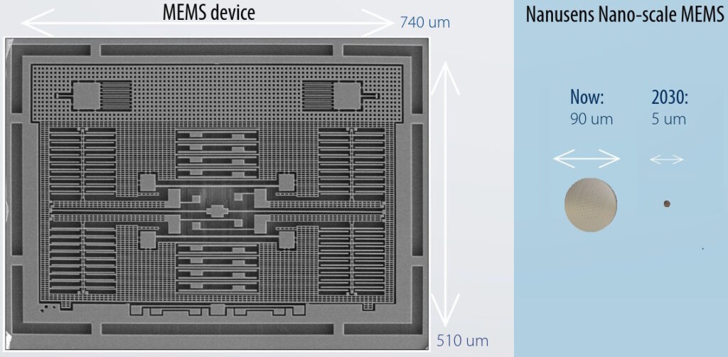 Want Nano-Scale, CMOS-Based MEMS Sensors? – EEJournal