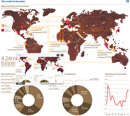 The world map of chocolate (made out of chocolate) – EEJournal